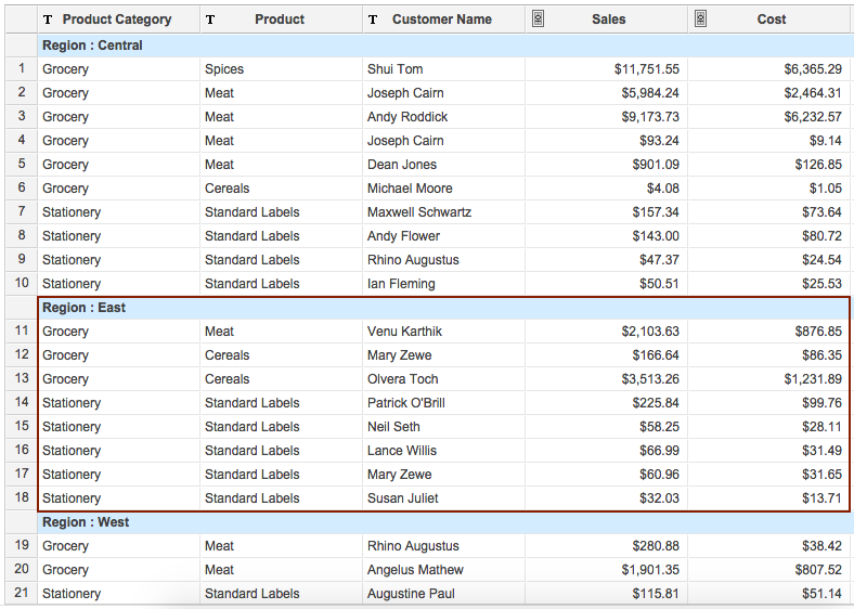 Creating A Tabular View
