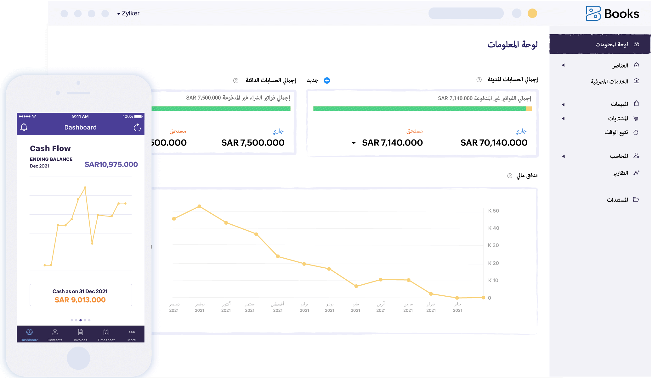 Online Accounting Software - Kingdom of Saudi Arabia | Zoho Books