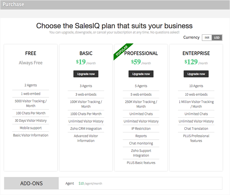 Purchasing Zoho SalesIQ software