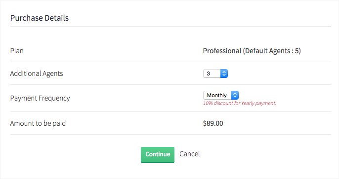 Purchasing Zoho SalesIQ software
