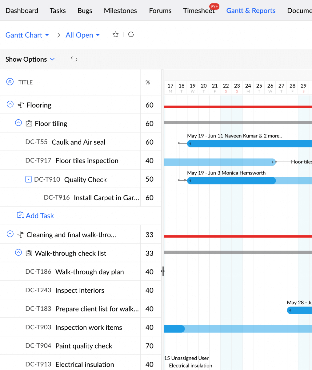 Top 5 Microsoft Project Alternatives | Microsoft Project vs Zoho Projects