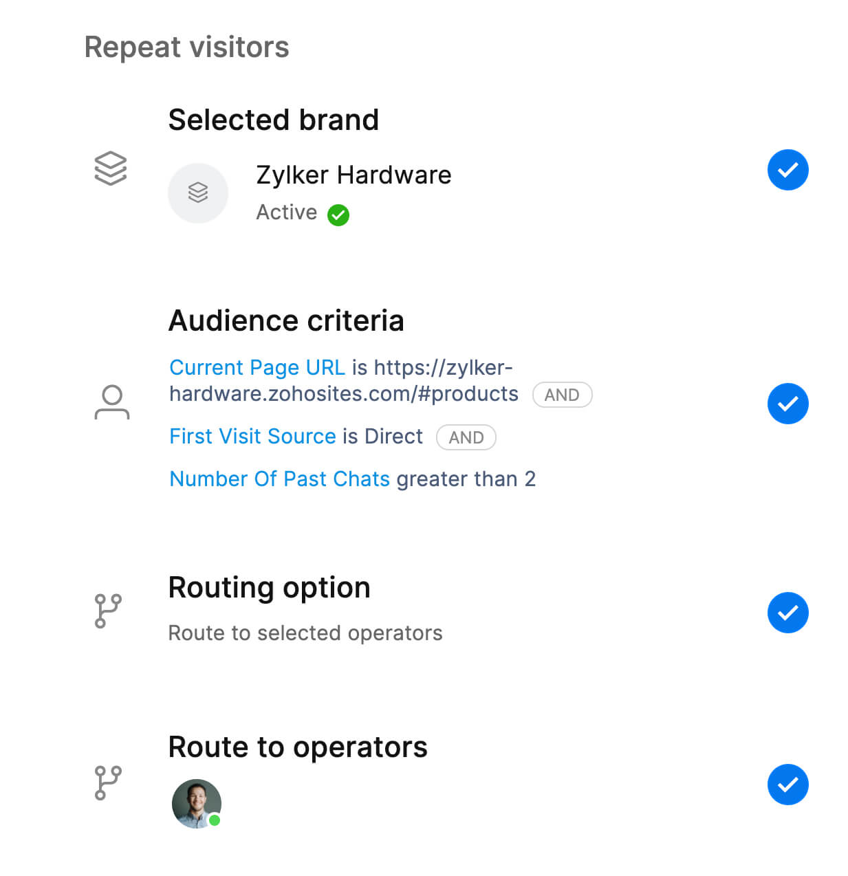 Zoho salesiq - Explore what SalesIQ's all about