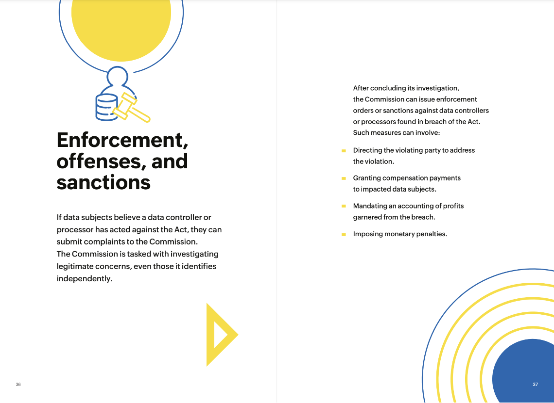 A comprehensive guide to NDPA compliance | eBook | Zoho Contracts