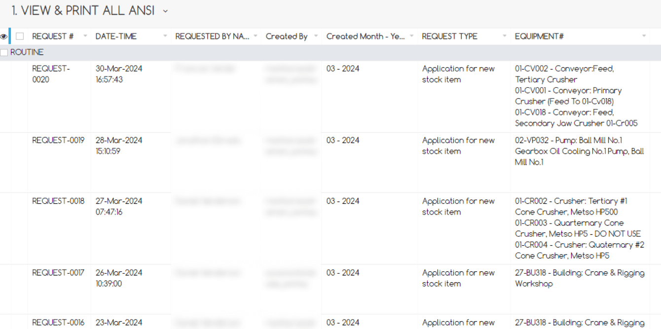 African gold mine saves $1M in 6 months with Zoho Creator