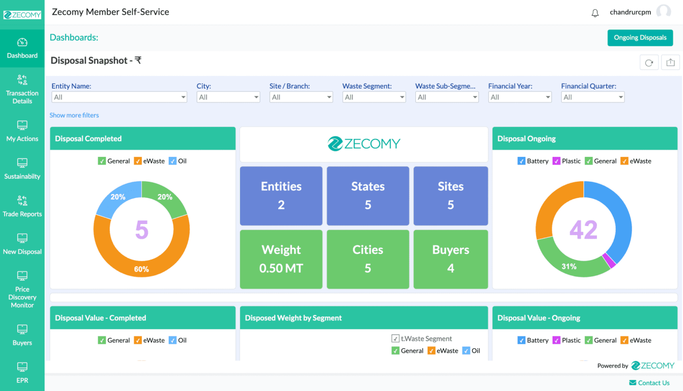 Zecomy achieves 100% paperless operations with Zoho Creator