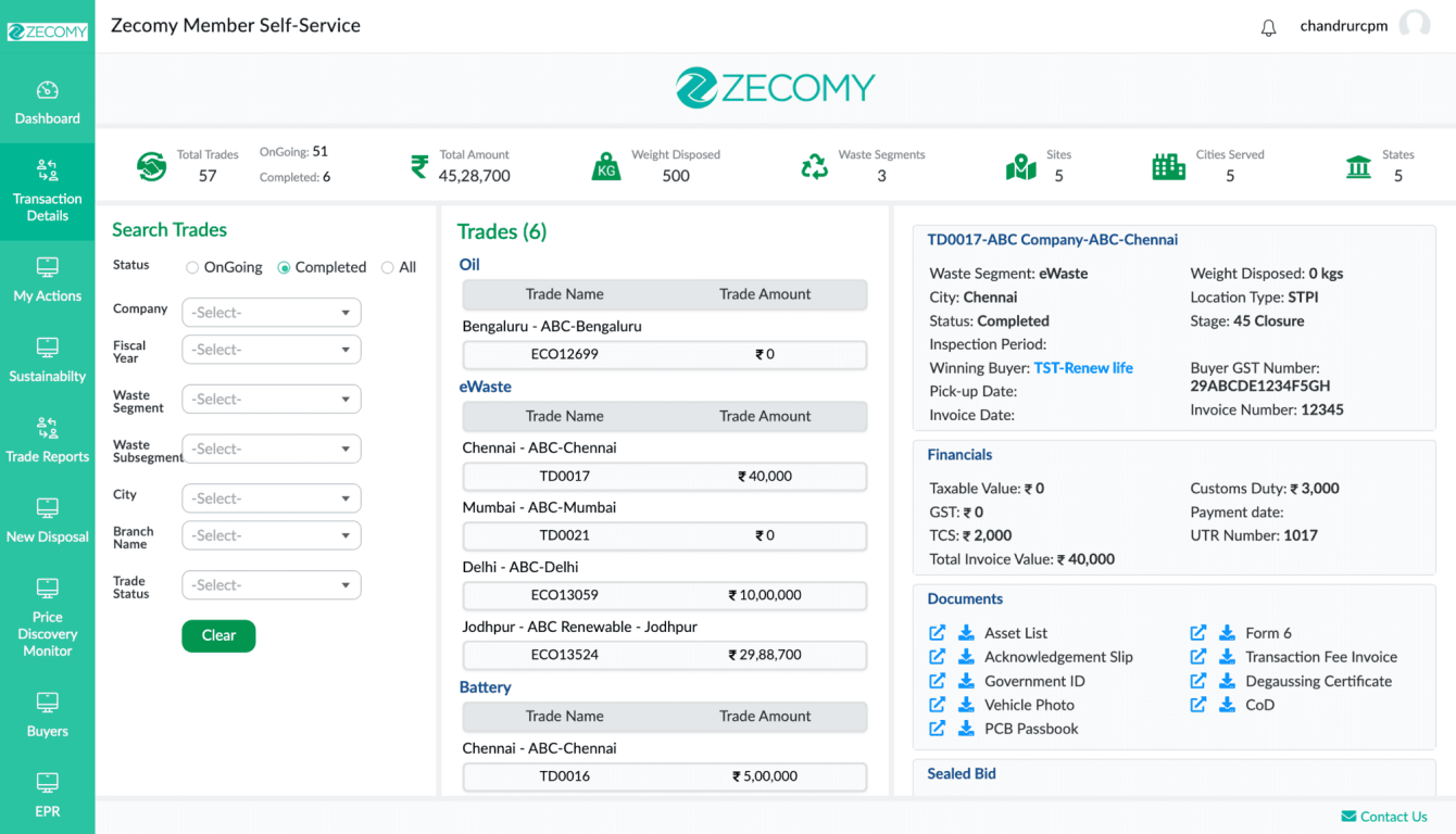 Zecomy achieves 100% paperless operations with Zoho Creator
