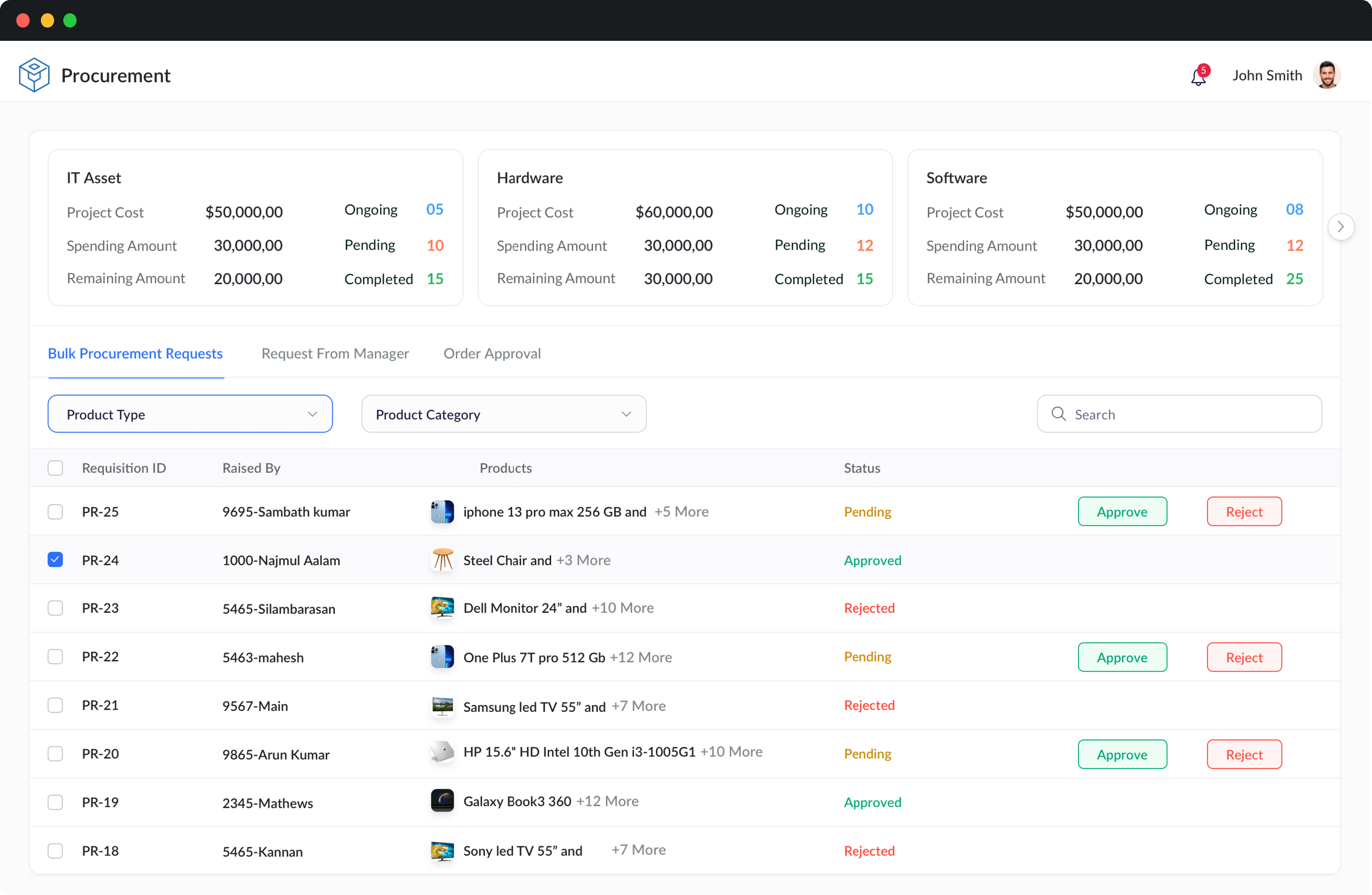 Zoho Creator Procurement | Unified cloud-based procurement software