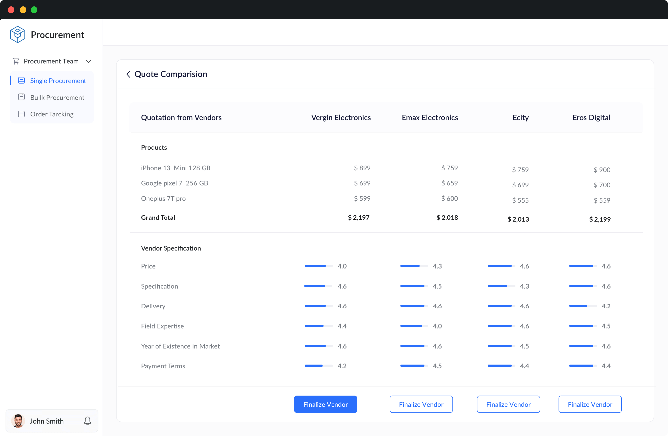 Zoho Creator Procurement | Unified cloud-based procurement software