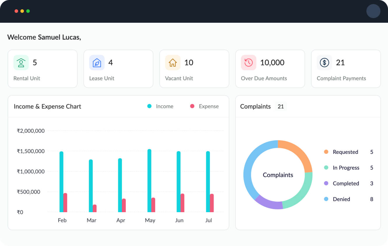 Property Management System | Zoho Creator