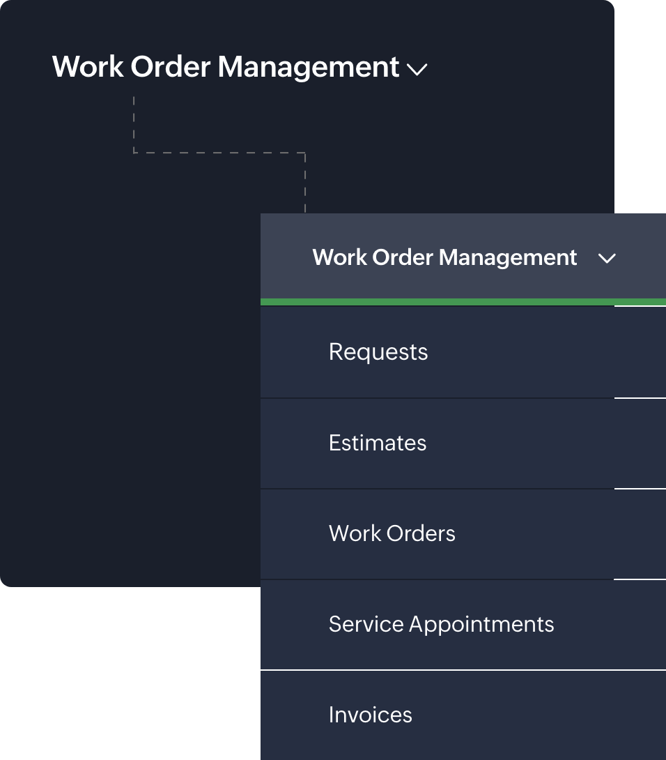 Zoho Fsm The End To End Field Service Management Platform 8680