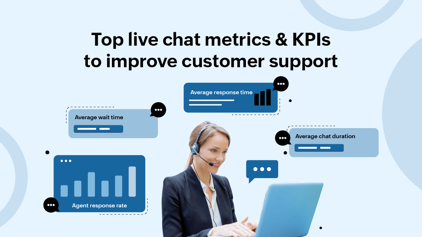 What is Live Chat Software? All You Need to Know - Zoho SalesIQ