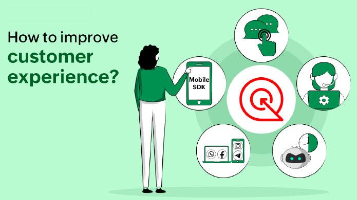 CRM live chat | Integrate CRM with live chat - Zoho SalesIQ