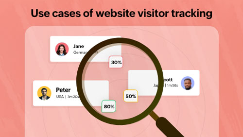Website Visitor Tracking Software & Tool - Zoho SalesIQ
