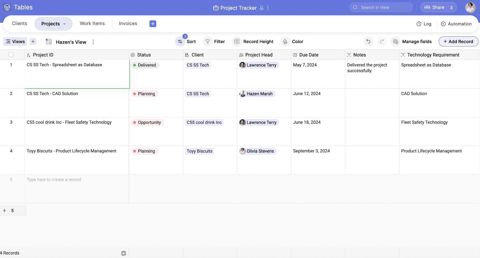 Project tracking | The ultimate guide