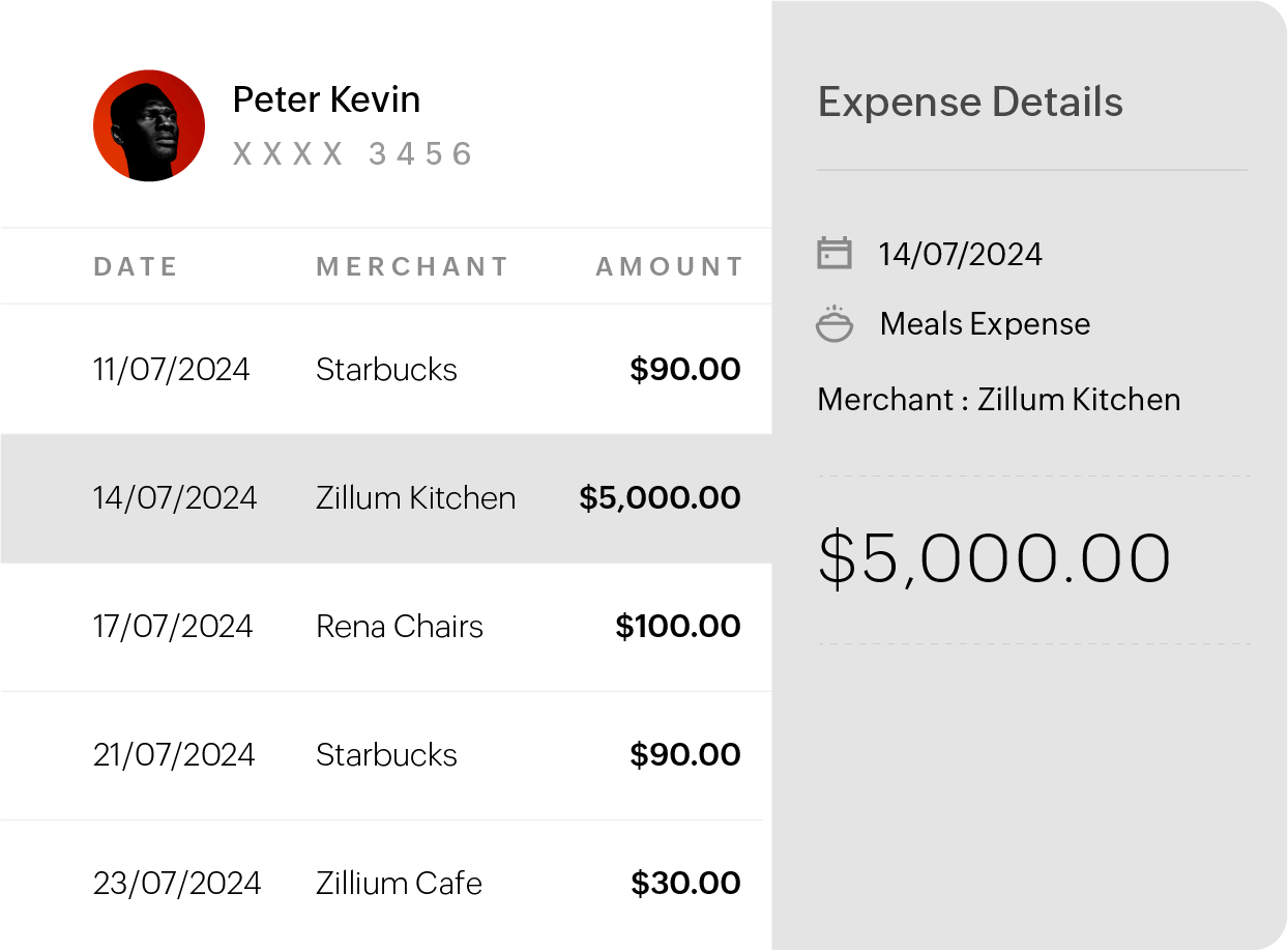 Automate corporate card transactions with Zoho Spend