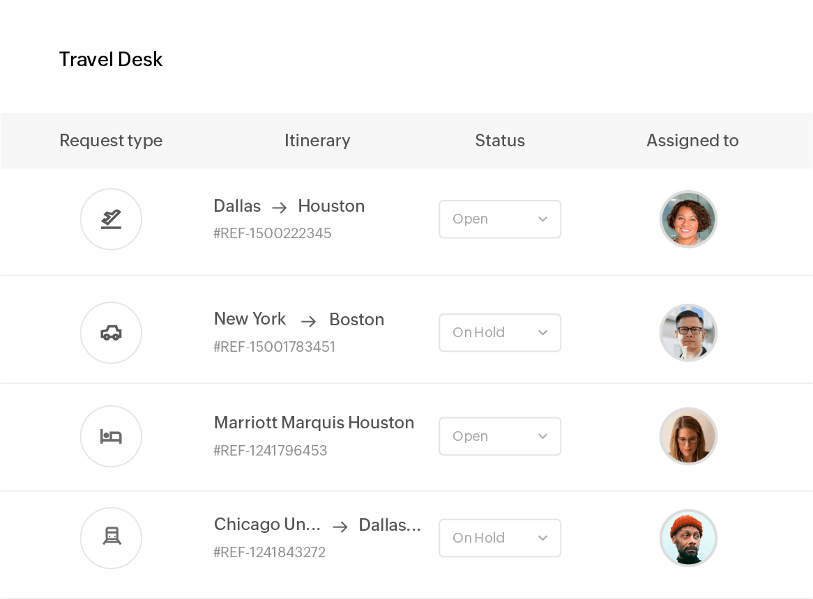 Best business travel management solution for every business