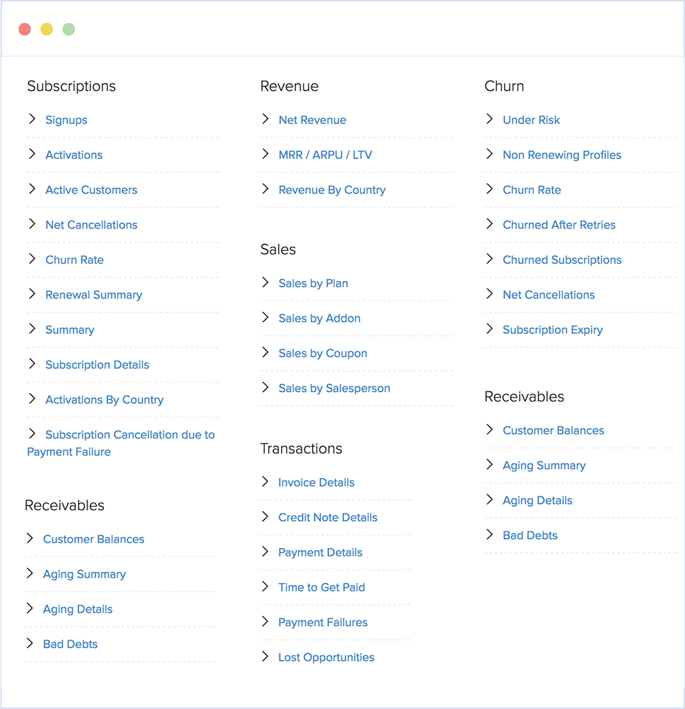 Subscription Metrics, Reports and Analytics | Zoho Subscriptions