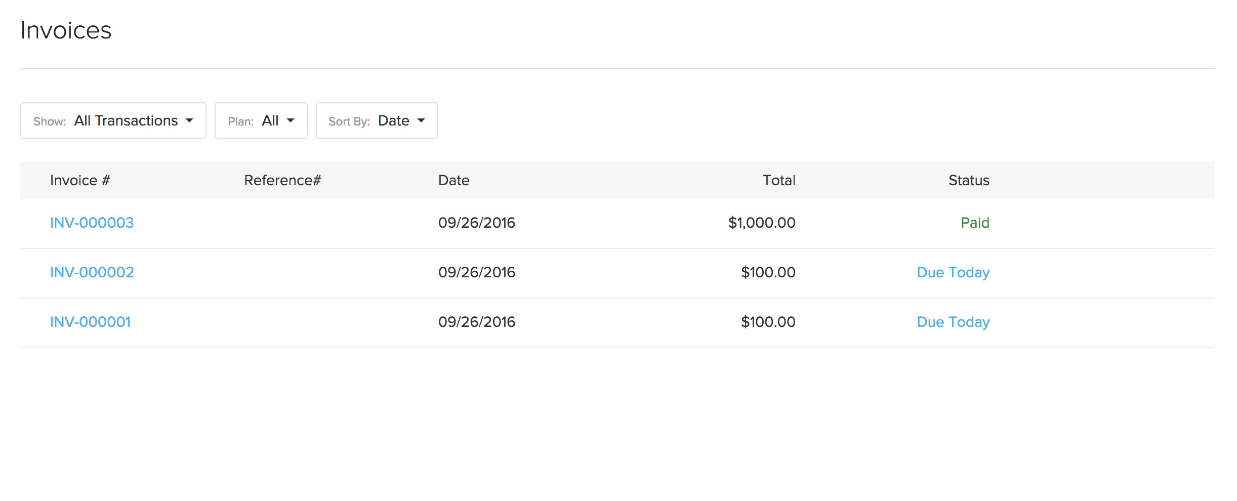 Customer Portal - Help doc | Client Portal - Help doc | Zoho Subscriptions