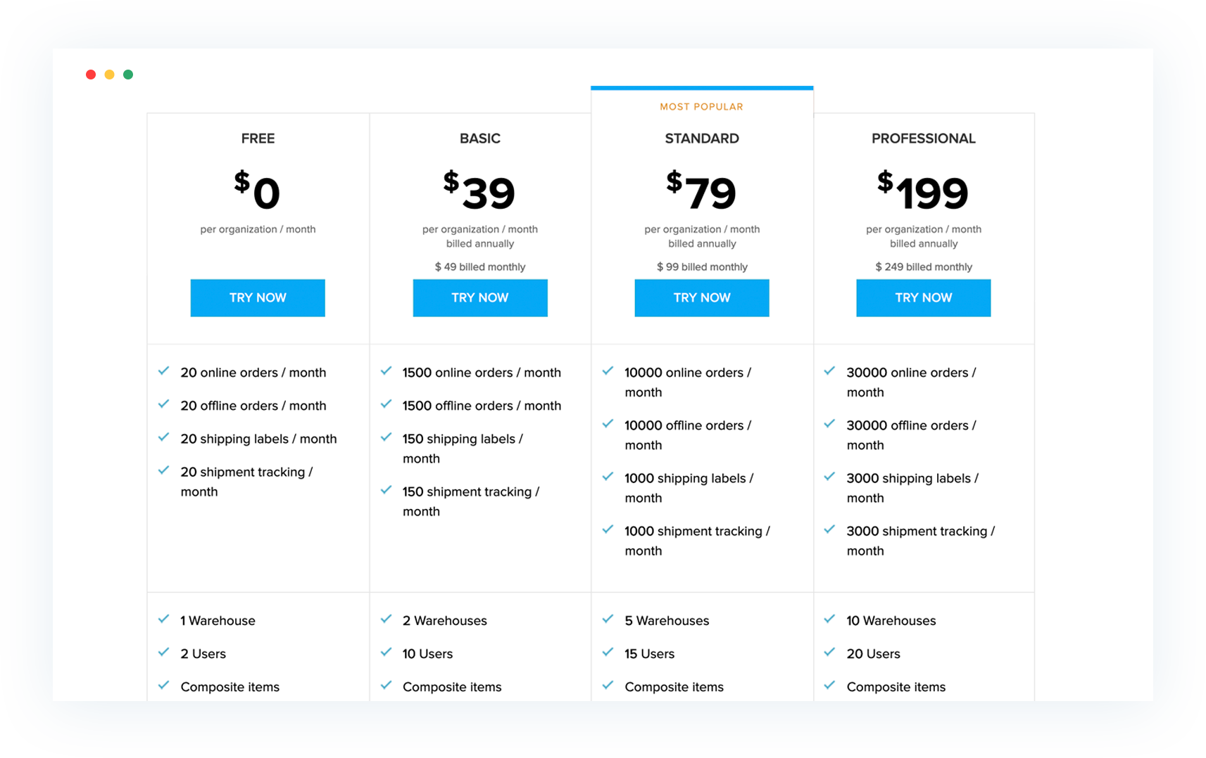 A comprehensive guide to SaaS pricing models | Zoho Subscriptions