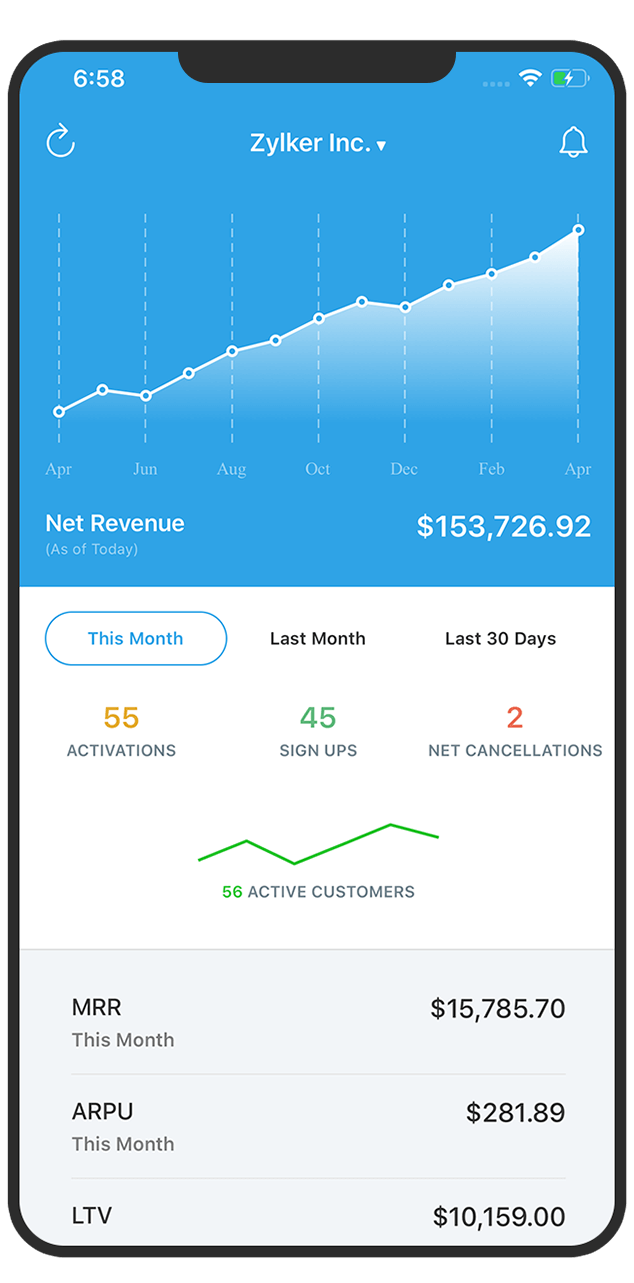 subscription-management-app-for-ios