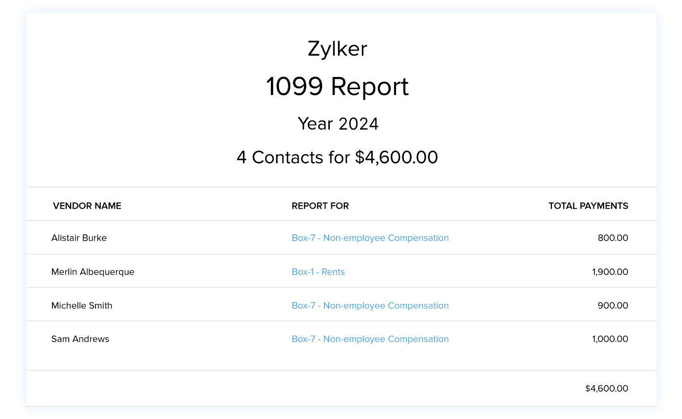 Sales Tax Compliant Accounting Avalara Integration Zoho Books sales-tax-compliant-accounting-avalara-integration-zoho-books