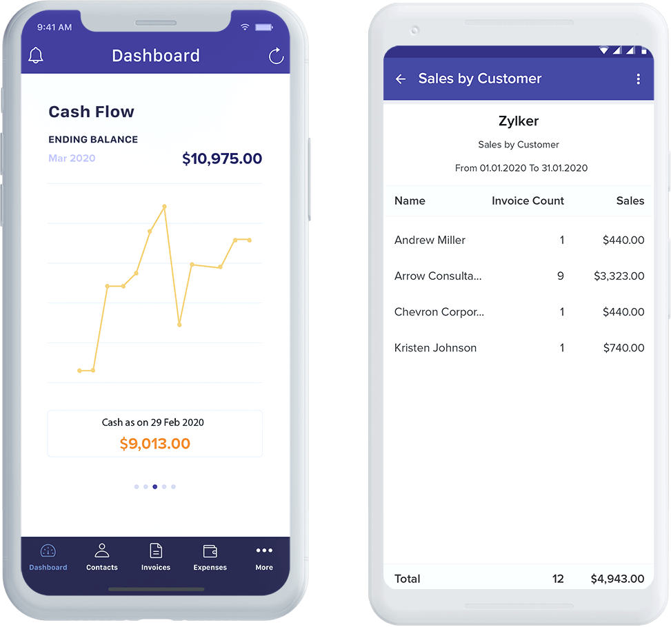 Small Business Accounting Software | Zoho Books