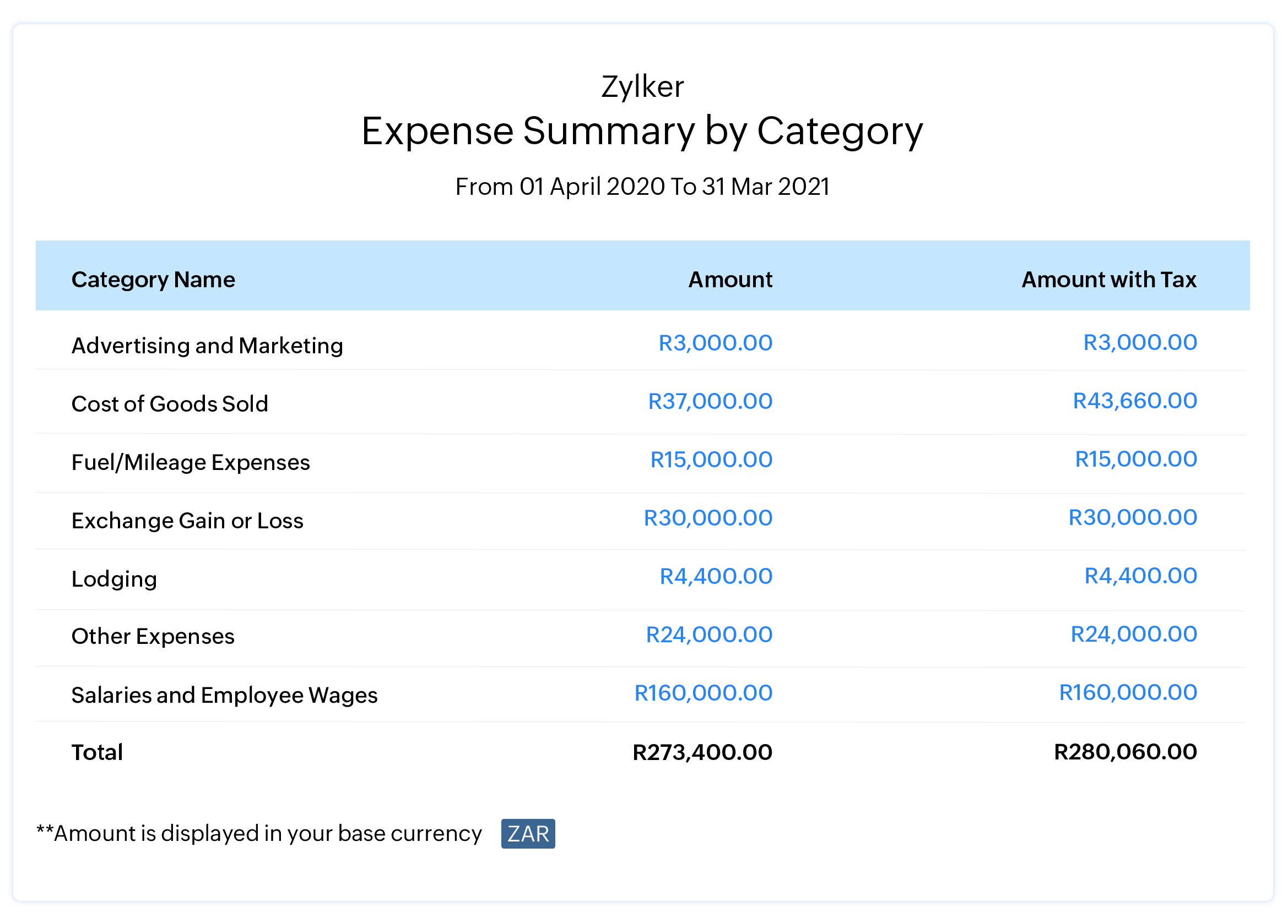 Best Self Employed Accounting Software in 2023 - Zoho Books