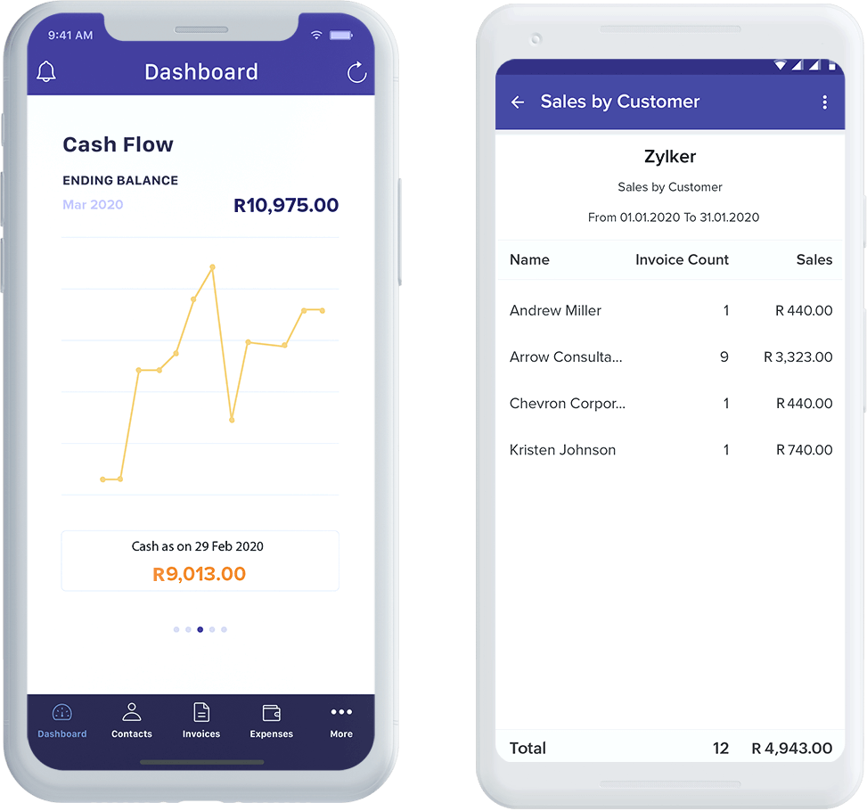 Small Business Accounting Software | Zoho Books